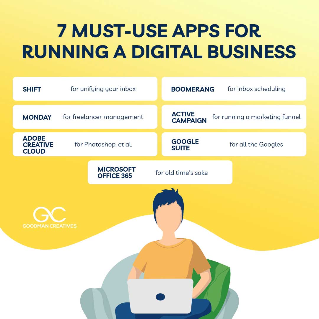 23 Apps to Run Your Marketing Funnel | Hand-Picked by Greg