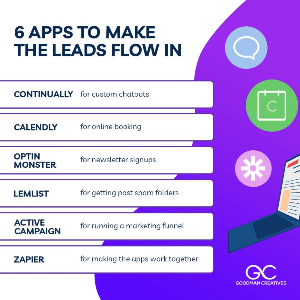 23 Apps to Run Your Marketing Funnel | Hand-Picked by Greg