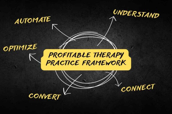 The Profitable Therapy Practice Framework » Get More Clients