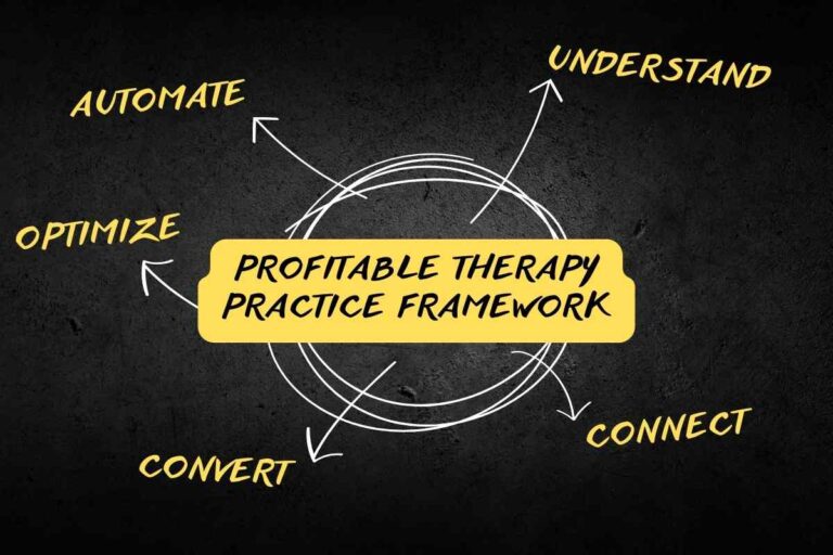 The Profitable Therapy Practice Framework » Get More Clients